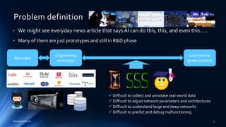 Issues in AI product development and practices in audio applications | PPT