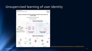 Issues in AI product development and practices in audio applications | PPT