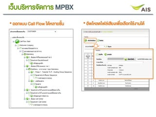 AIS Mobile PBX Presentation v4.2_TH.pptx