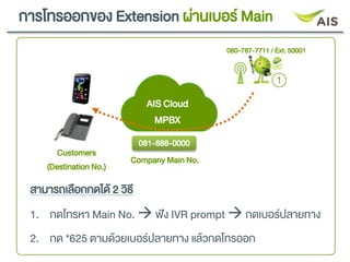 AIS Mobile PBX Presentation v4.2_TH.pptx