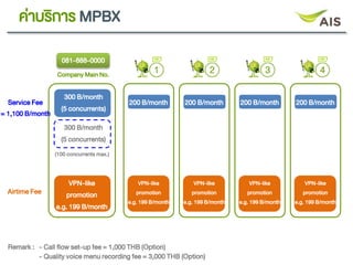 AIS Mobile PBX Presentation v4.2_TH.pptx