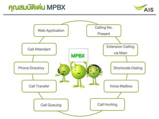 AIS Mobile PBX Presentation v4.2_TH.pptx