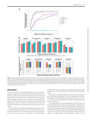 AI Bias in Personality Assessments: Understanding Social Desirability in Large Language Models | PDF