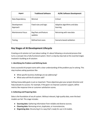 Key Stages in AI Software Development Lifecycle | PDF