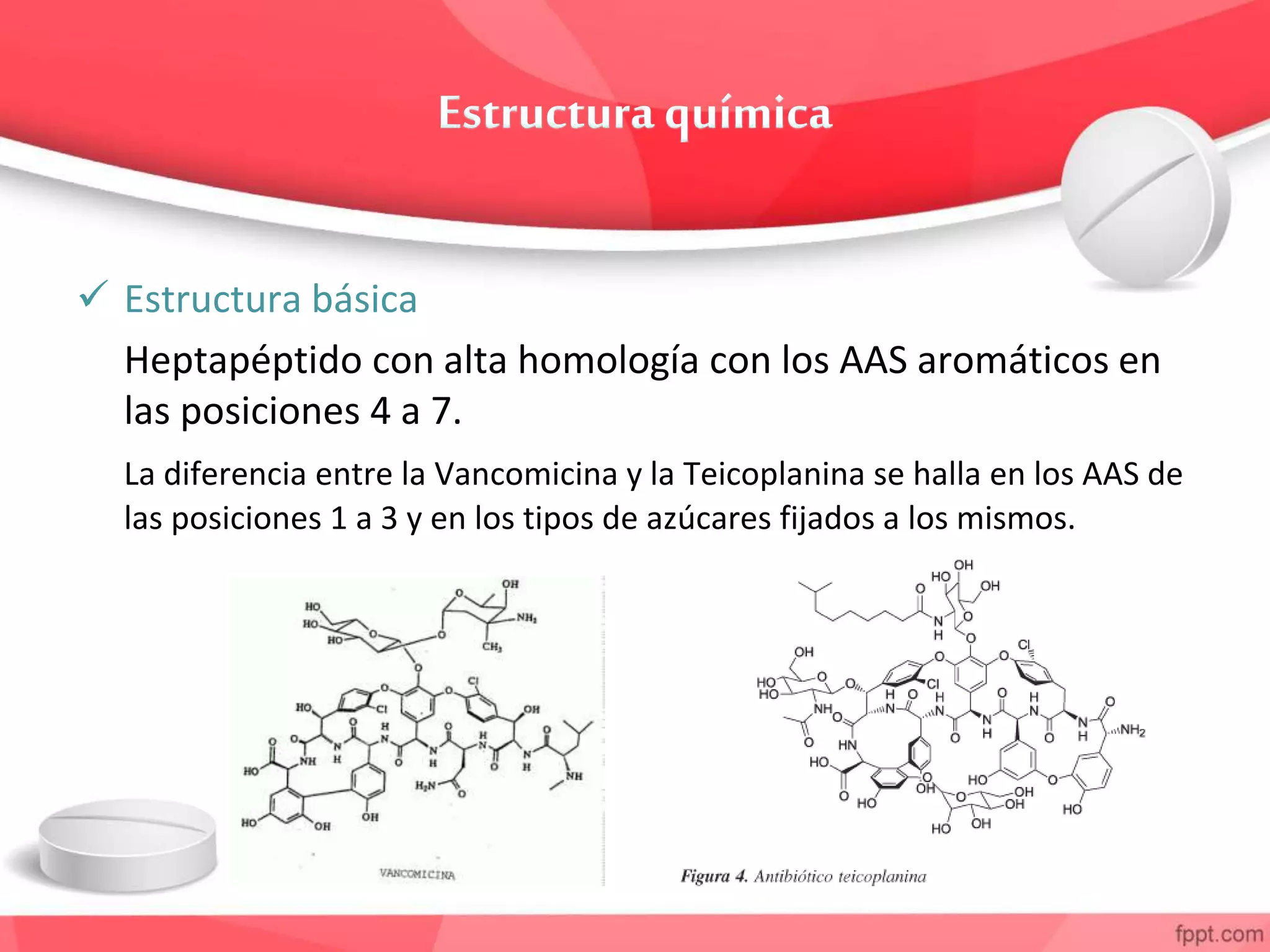Antibióticos Glucopeptidos | PPTX