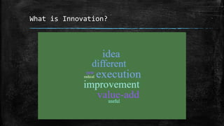 AISP Innovation Session | PPT