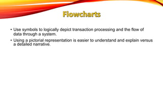 Systems Development and Documentation Techniques | PPTX