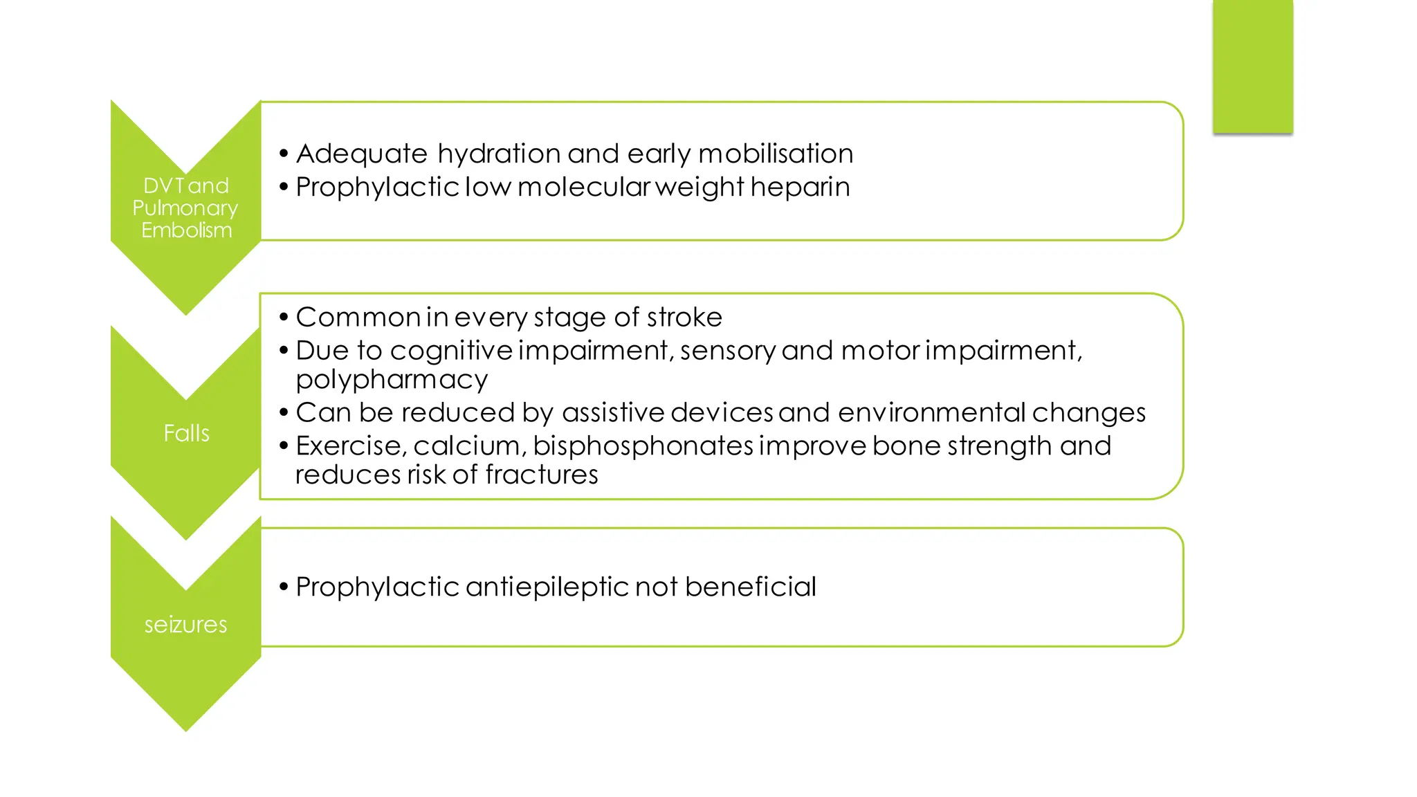 Acute Ischemic Stroke management protocol 2.pdf