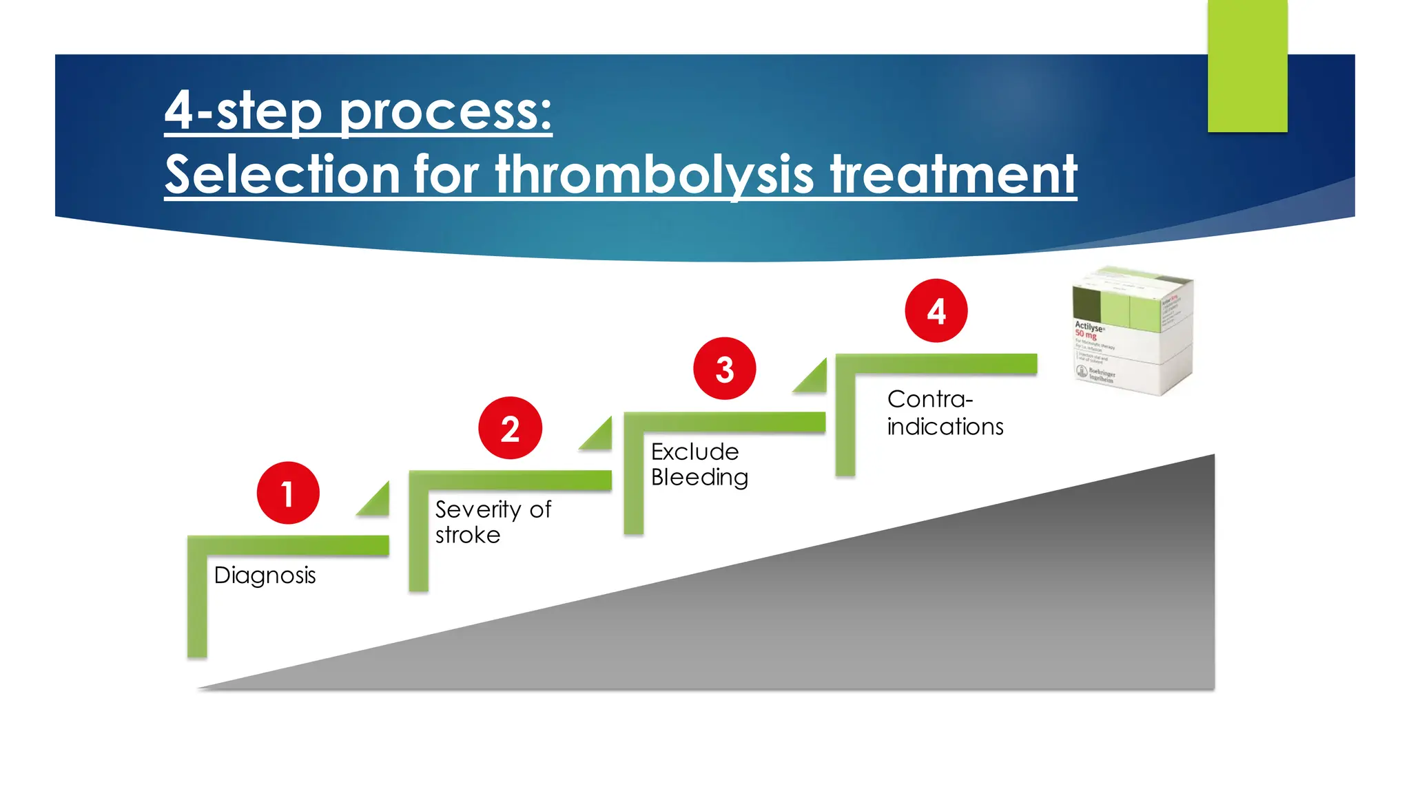 Acute Ischemic Stroke management protocol 2.pdf
