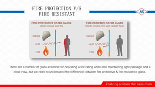 AIS Pyrobel – A Fire Resistant glass range | PPTX