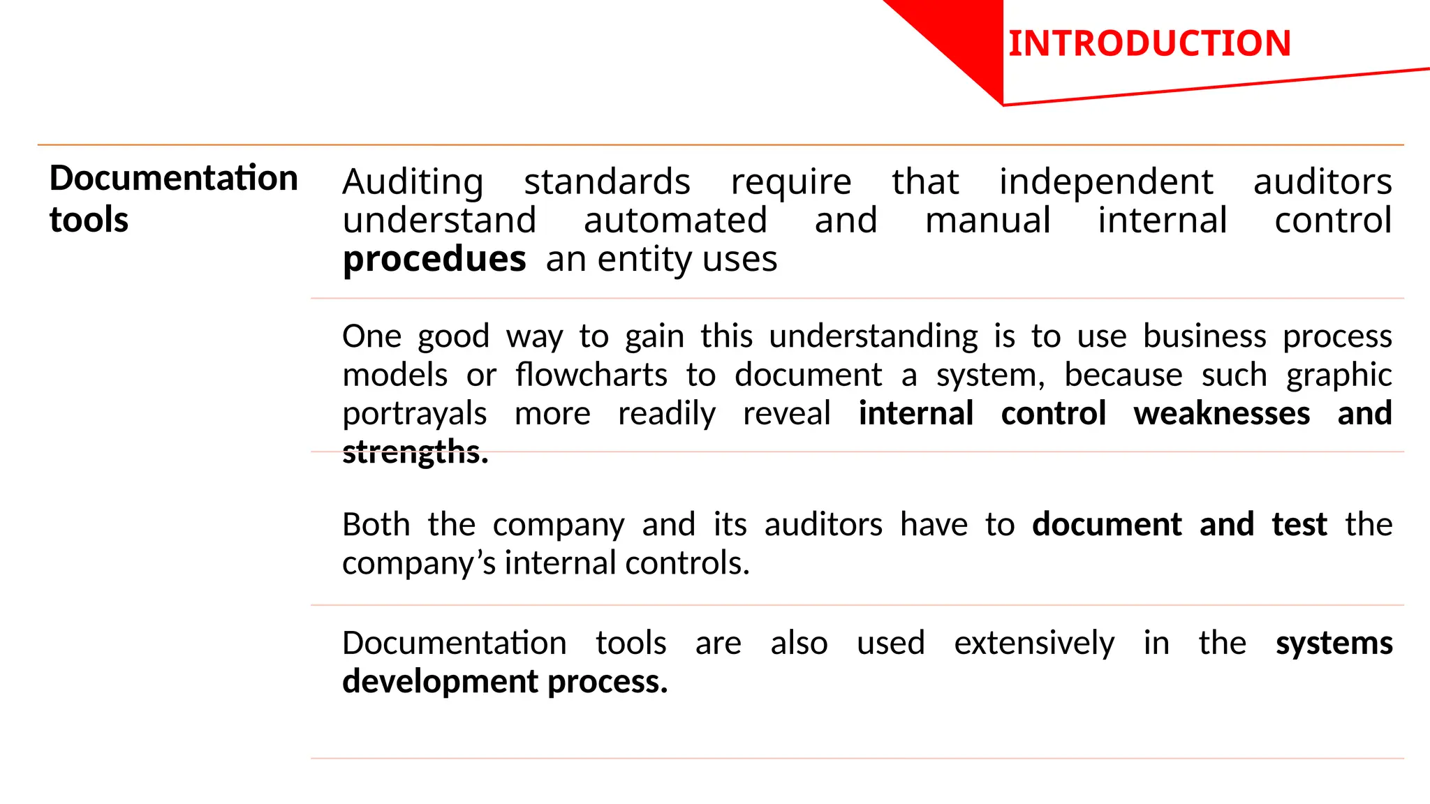 AIS_RS_Ch3.pptx - documentation techiques | PPTX