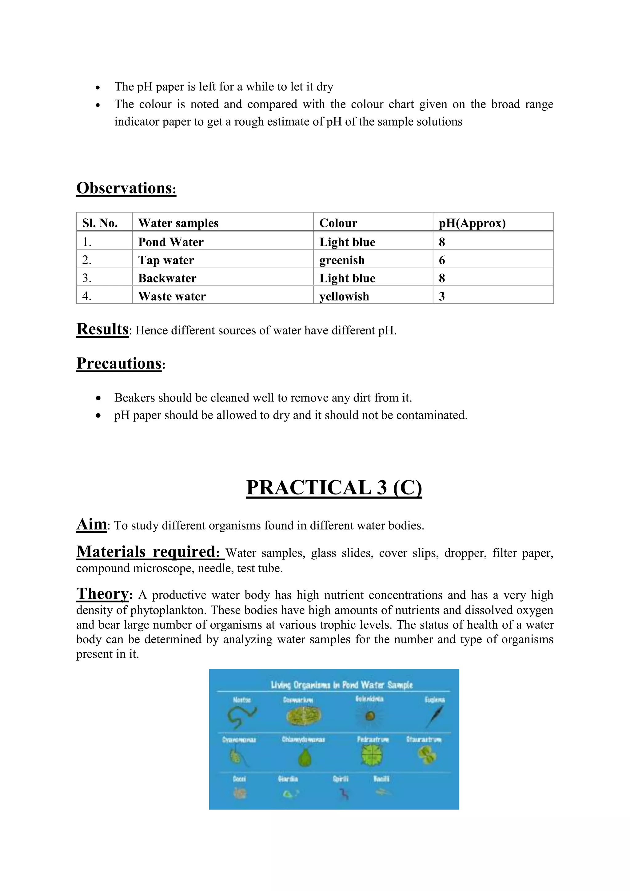 CBSE Class 12 Biology Practical .docx