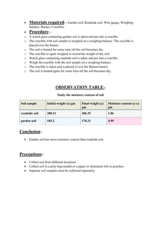 CBSE Class 12 Biology Practical .docx