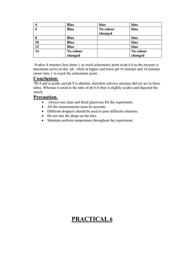 CBSE Class 12 Biology Practical .docx