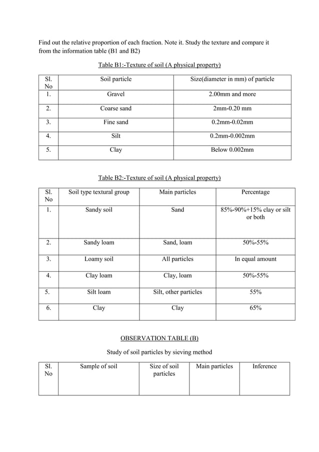 CBSE Class 12 Biology Practical .docx