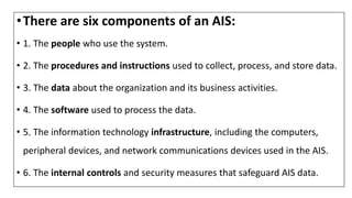 Ais section ch1 | PDF