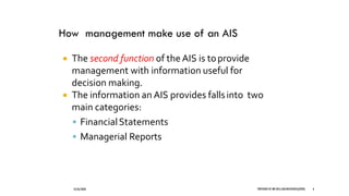 Ais summary | PPT