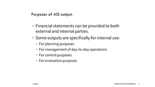 Ais summary | PPT