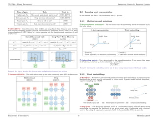 _AI_Stanford_Super_#DeepLearning_Cheat_Sheet!_😊🙃😀🙃😊.pdf