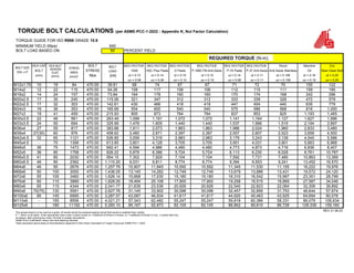 AIS Torque Cal, Torque Chart and Bolting Pattern.pdf