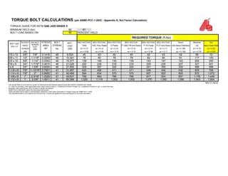 AIS Torque Cal, Torque Chart and Bolting Pattern.pdf