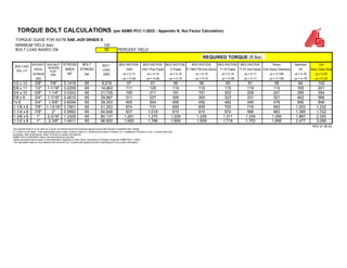 AIS Torque Cal, Torque Chart and Bolting Pattern.pdf