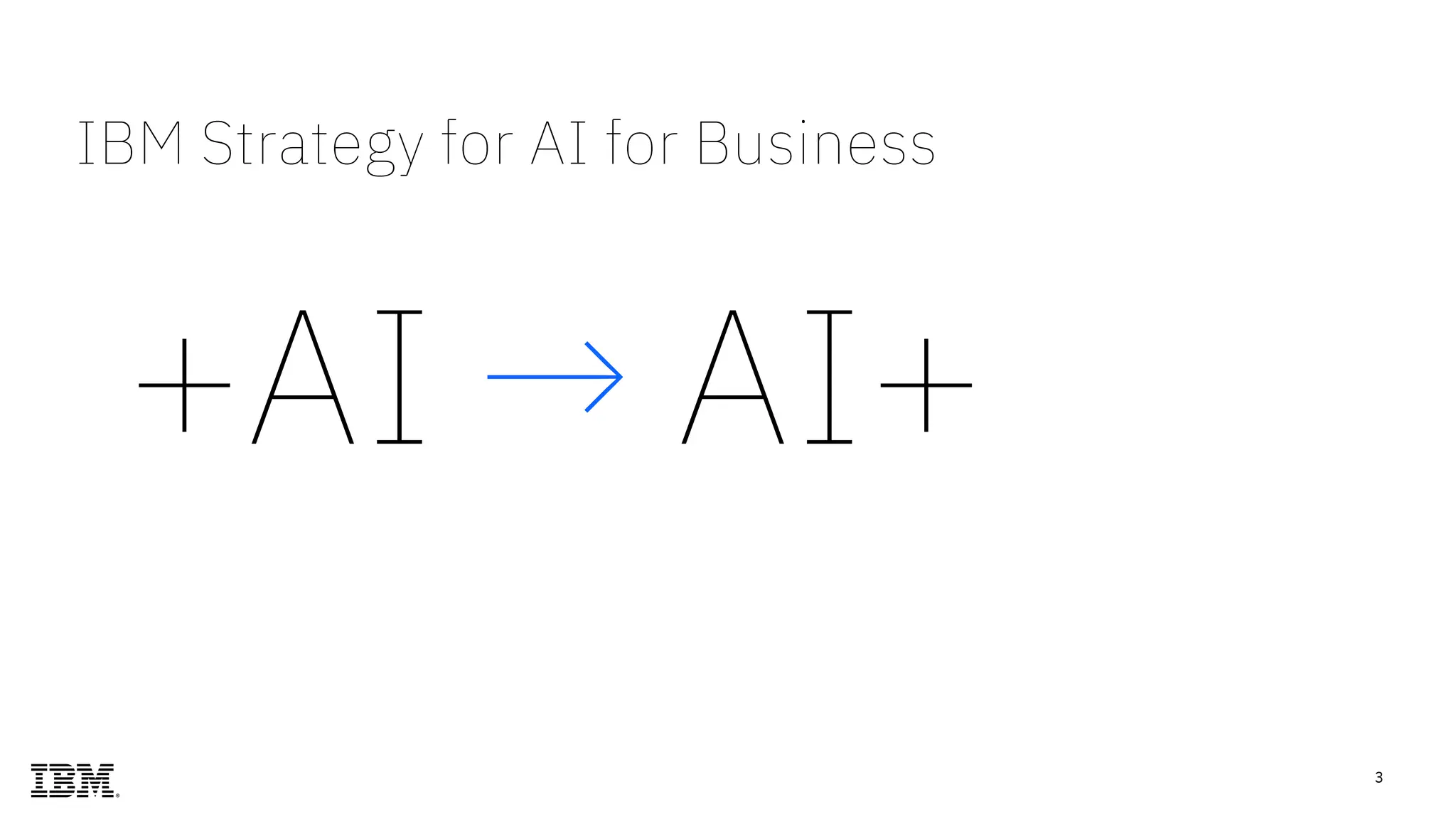 Reading The Ibm Ai Strategy For Business Ppt