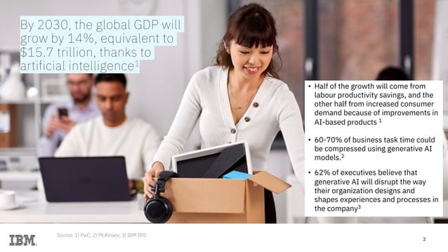 Reading the IBM AI Strategy for Business | PPT