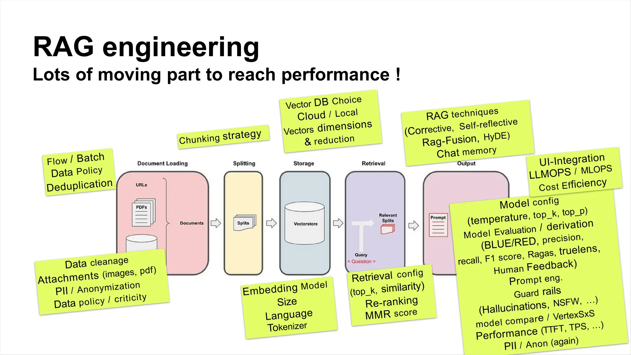 aistudy-240521200530-db141c56 RAG AI.pptx