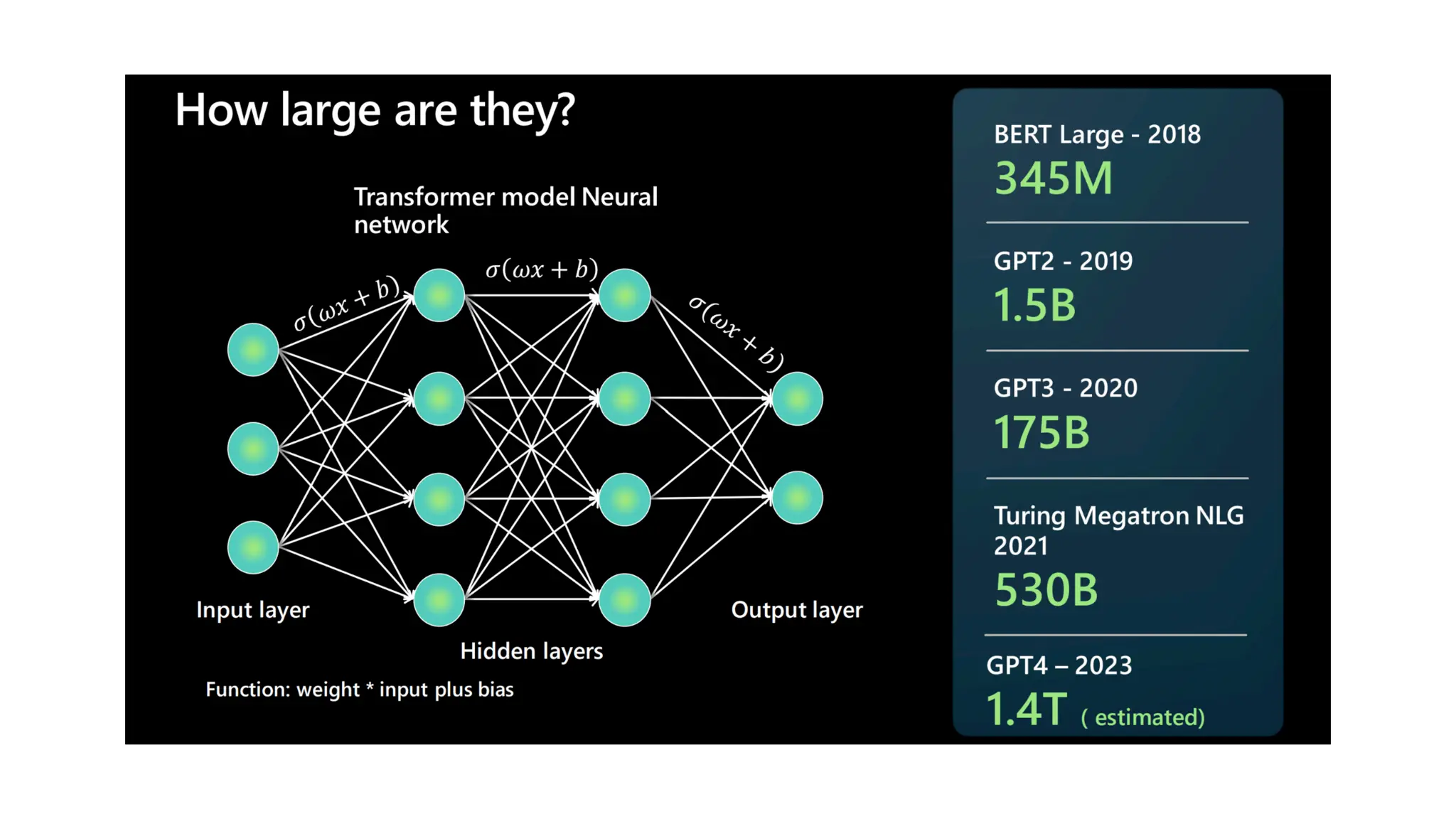 AI presentation and introduction - Retrieval Augmented Generation RAG ...