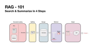 AI presentation and introduction - Retrieval Augmented Generation RAG ...
