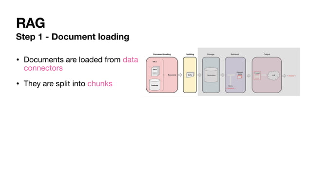 AI presentation and introduction - Retrieval Augmented Generation RAG ...