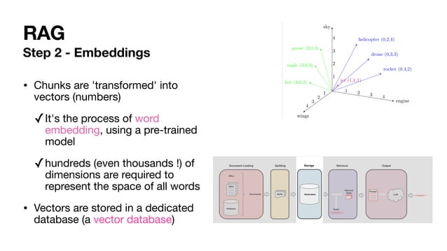 AI presentation and introduction - Retrieval Augmented Generation RAG 101 | PDF | Computer ...
