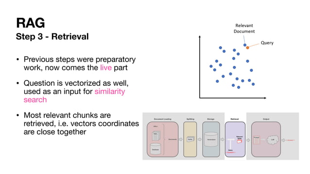 AI presentation and introduction - Retrieval Augmented Generation RAG ...