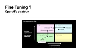 AI presentation and introduction - Retrieval Augmented Generation RAG ...