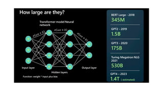 AI presentation and introduction - Retrieval Augmented Generation RAG ...
