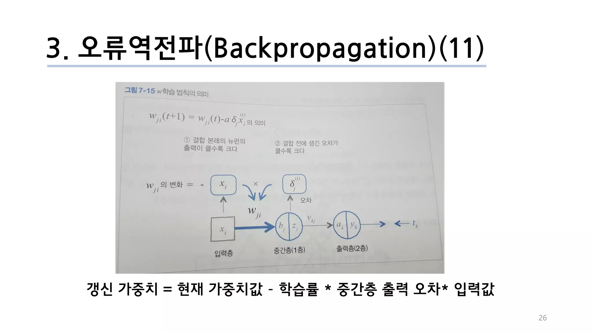 Ai study - 2 layer feed-forward network, Backpropagation | PPT