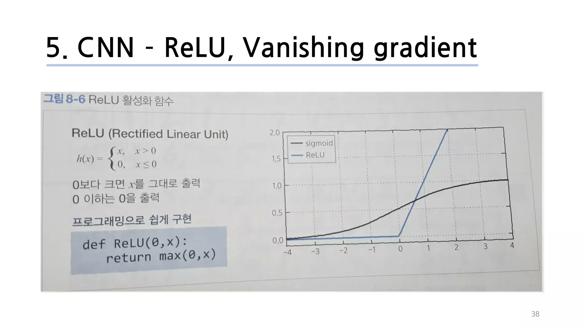 Ai study - 2 layer feed-forward network, Backpropagation | PDF