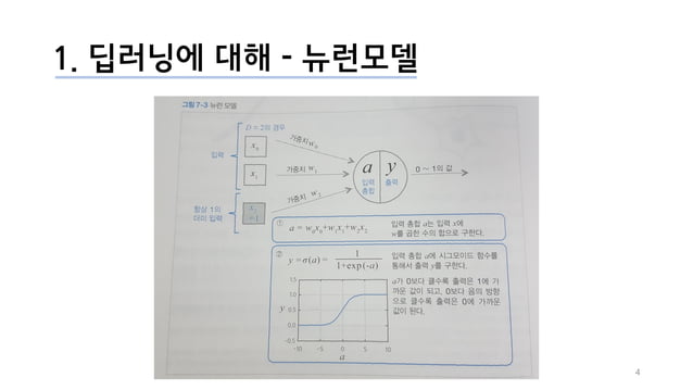 Ai study - 2 layer feed-forward network, Backpropagation | PPT | Free ...