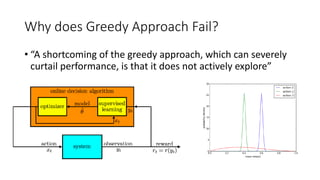 AI Data Summit 2019 Thompson Sampling - Thompson Sampling Tutorial “The ...