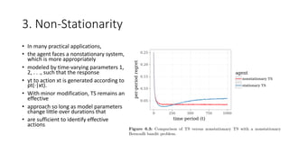 AI Data Summit 2019 Thompson Sampling - Thompson Sampling Tutorial “The ...