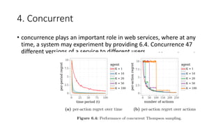 AI Data Summit 2019 Thompson Sampling - Thompson Sampling Tutorial “The ...