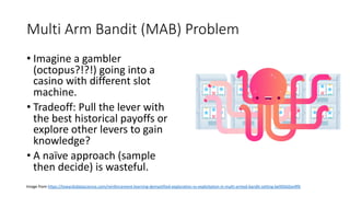 AI Data Summit 2019 Thompson Sampling - Thompson Sampling Tutorial “The ...