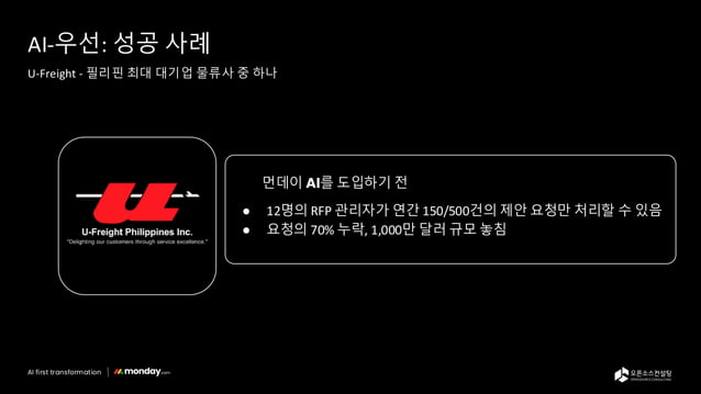 Good-bye Digital Transformation, Hello AI-first Transformation | PDF