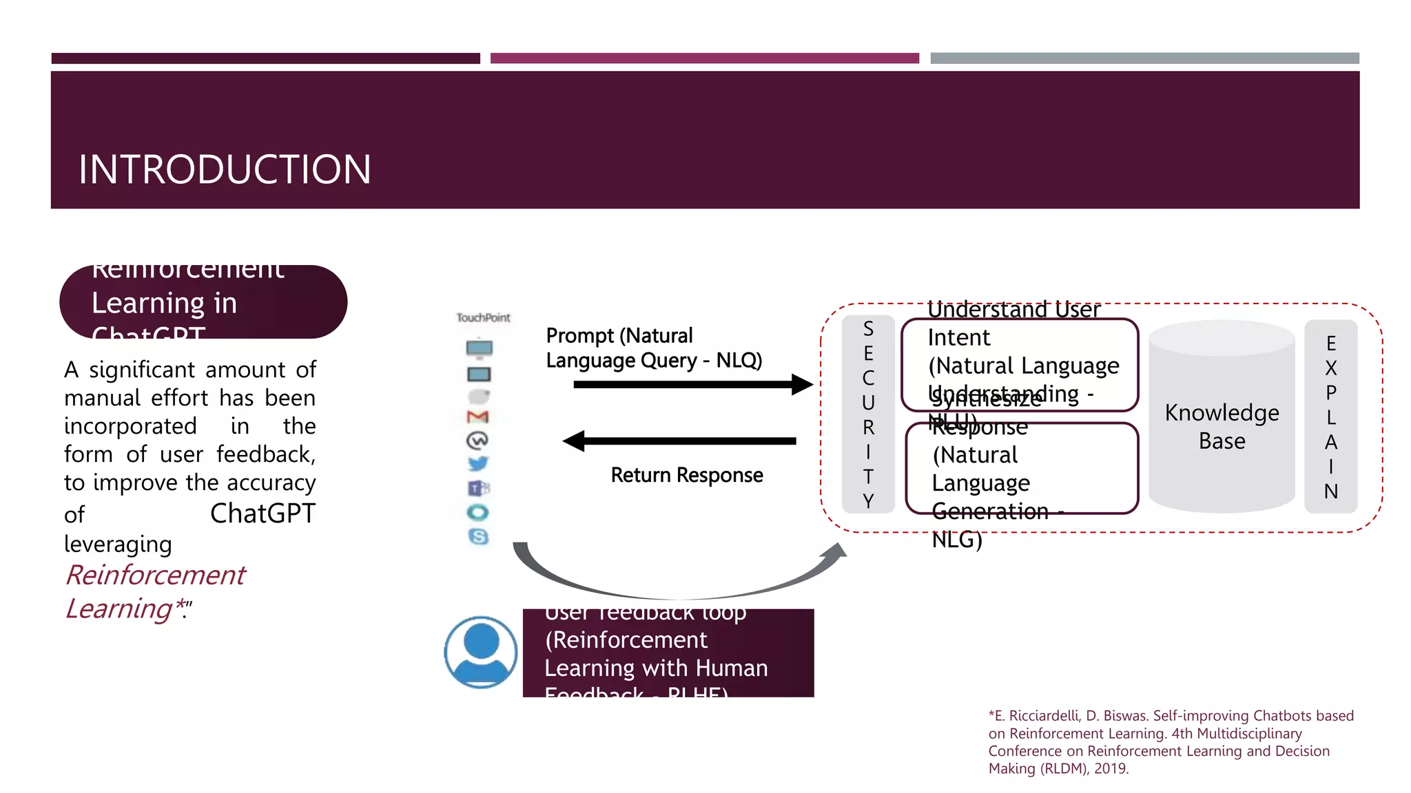 Data-Driven (Reinforcement Learning-Based) Control | PPTX | Artificial Intelligence | Technology ...