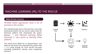 Data-Driven (Reinforcement Learning-Based) Control | PPTX | Artificial Intelligence | Technology ...