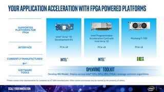AI Crash Course- Supercomputing | PDF | Computer Software and Applications | Computing