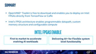 AI Crash Course- Supercomputing | PDF | Computer Software and Applications | Computing