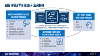 AI Crash Course- Supercomputing | PDF | Computer Software and Applications | Computing