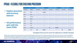 AI Crash Course- Supercomputing | PDF | Computer Software and ...
